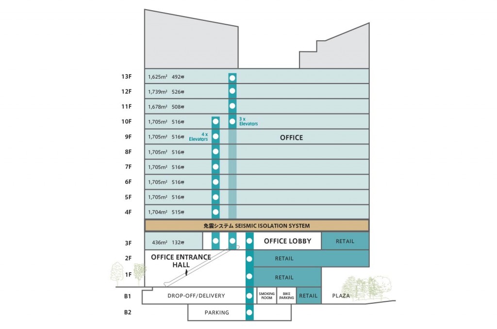 施設紹介 - Tri-Seven Roppongi
