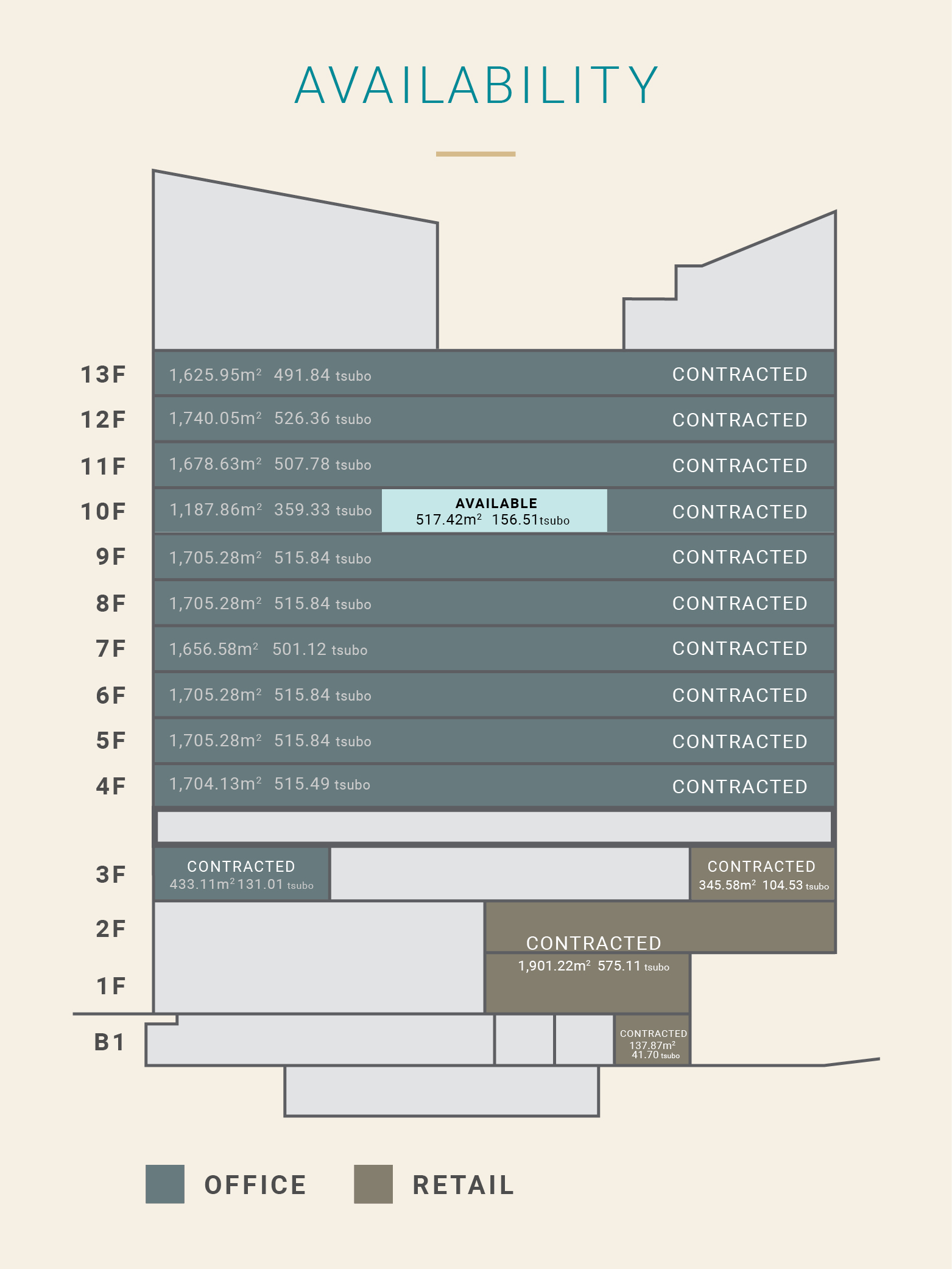 Office Leasing - Tri-Seven Roppongi