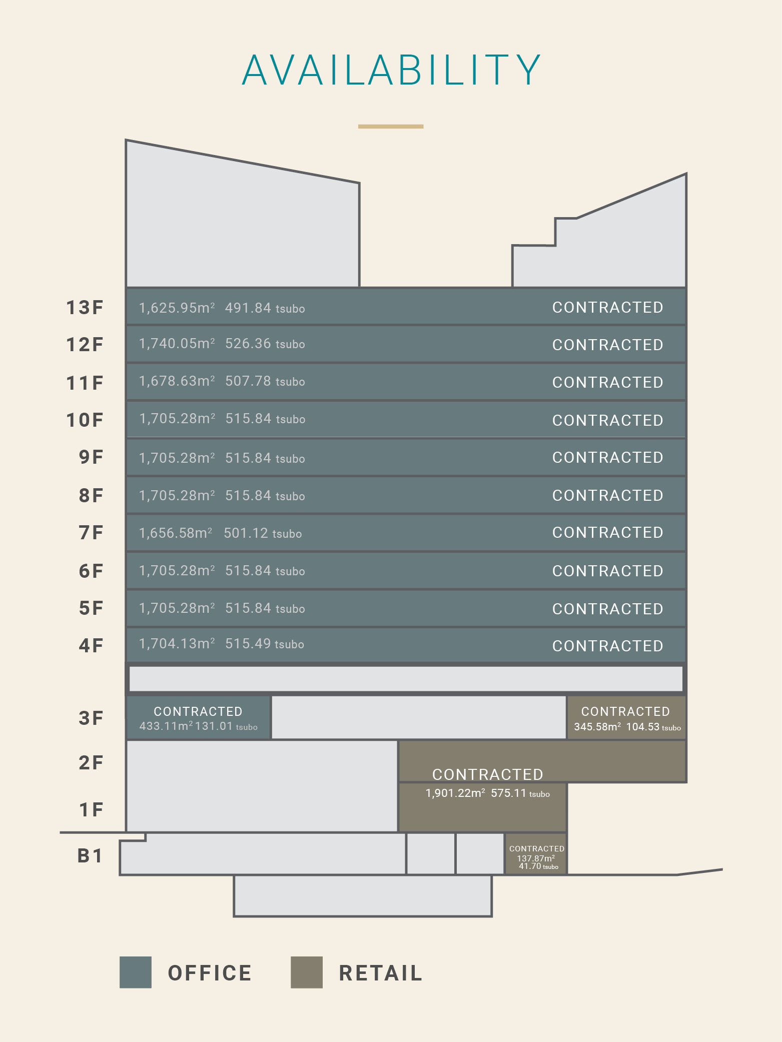 Office Leasing - Tri-Seven Roppongi