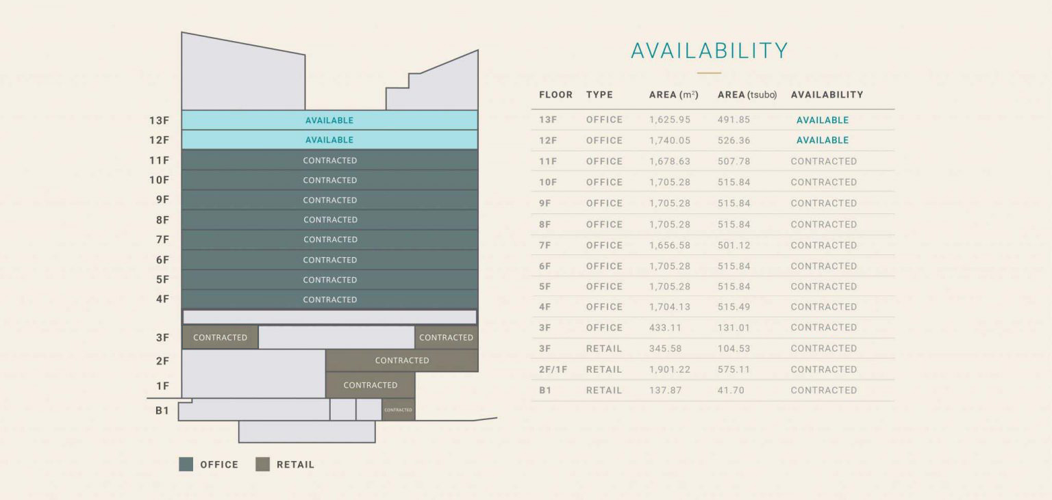 Office Leasing - Tri-Seven Roppongi